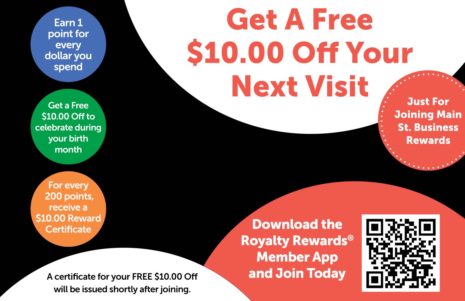 Posters – Royalty Rewards